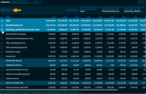 Infront Investment Manager | Infront